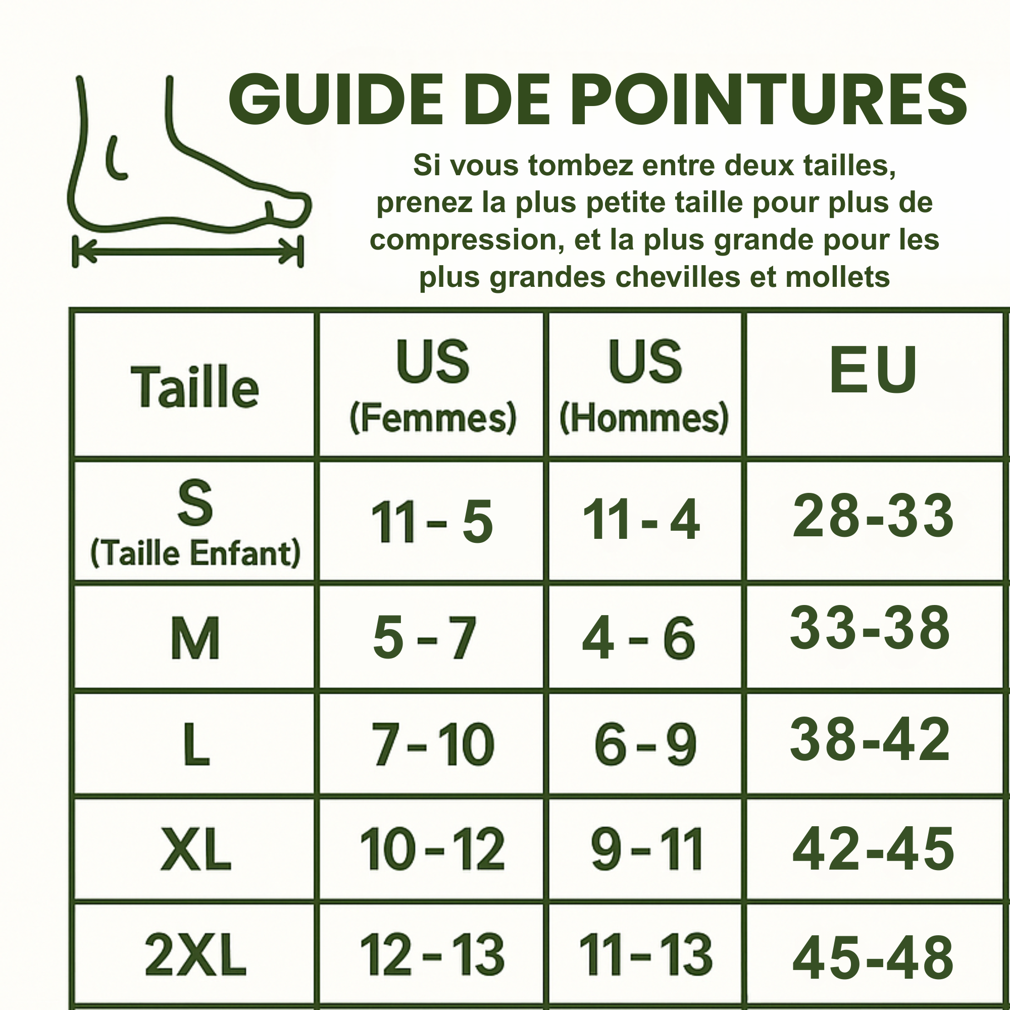 N’Ayez Plus Aucune Douleur Aux Pieds Et Retrouver Votre Mobilité – Stano